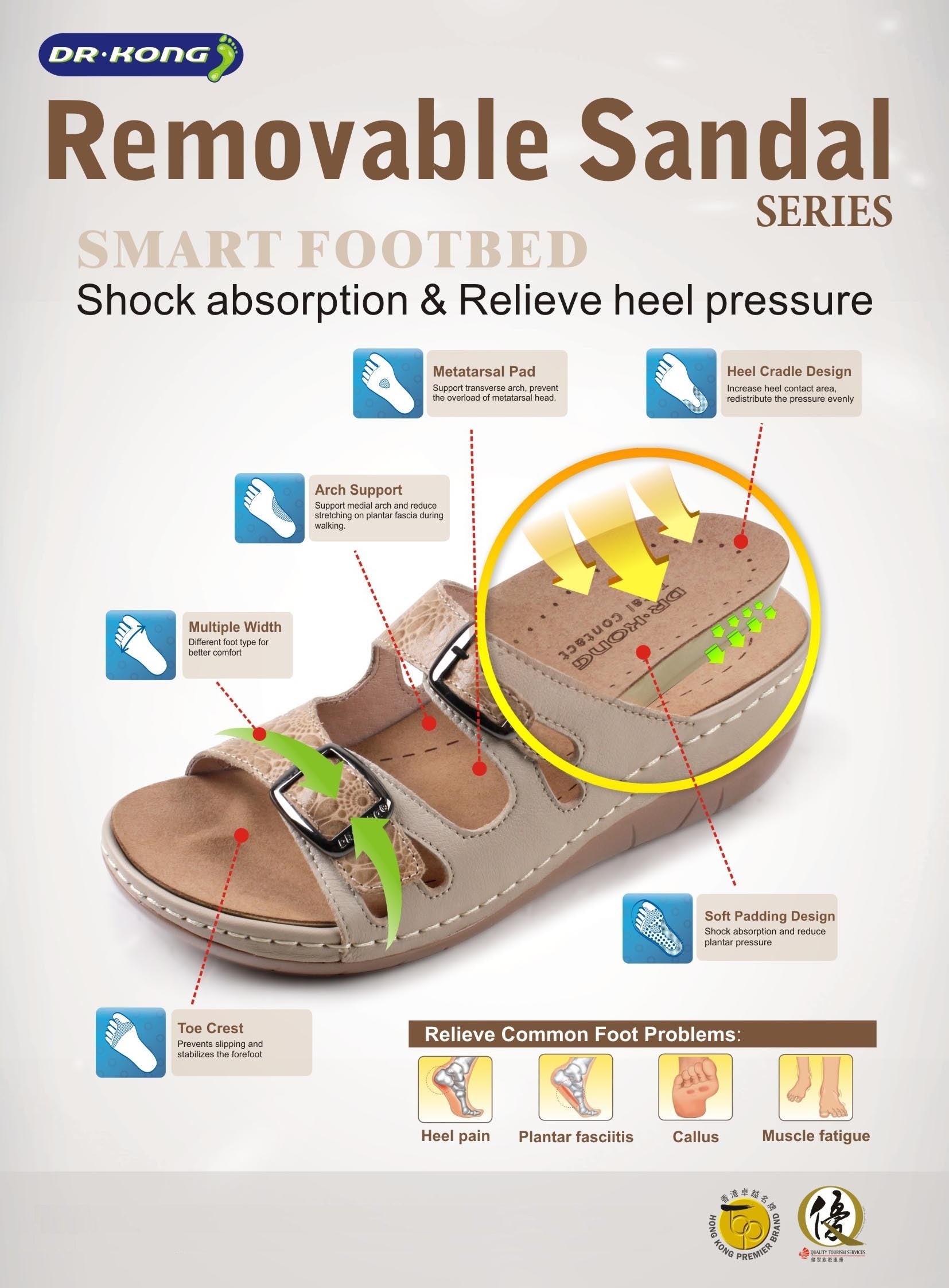 DR.KONG WOMEN REMOVABLE INSOLE SANDALS DK-S8000430E3-BLU – Dr Kong Official